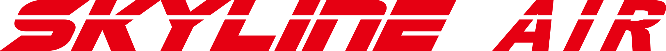 Documents Download - 911Signal | Lightbar,Mini Lightbar,Traffic Advisor ...