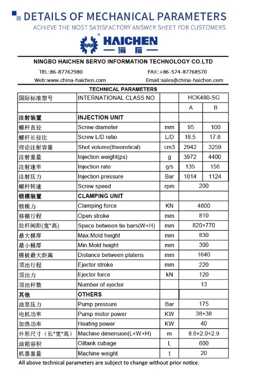 Plastic Crate Injection Molding Machine - Haichen