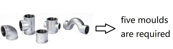 Zinc Pipe Fittings making machine - Haichen