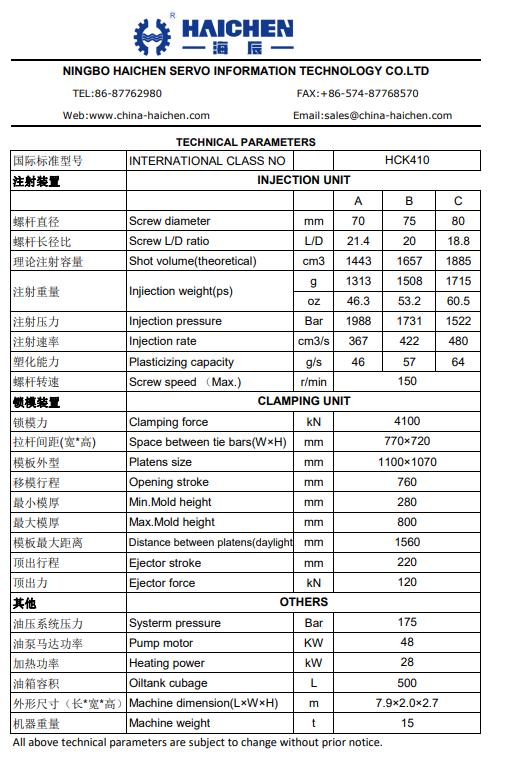 400 ton injection molding machine - Haichen