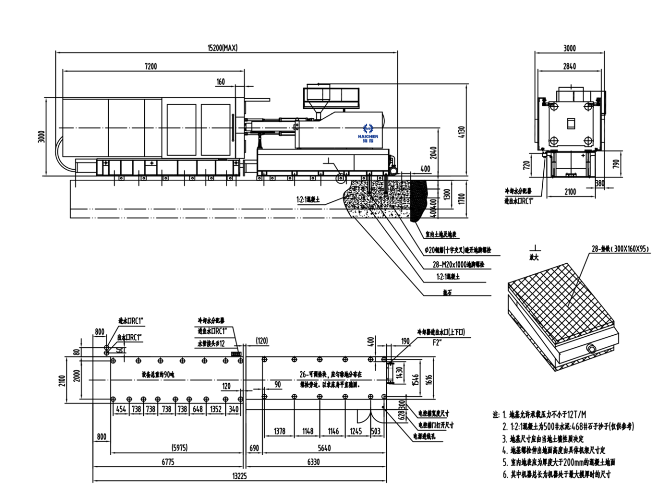 4 tips of environmental requirements for injection molding machine ...