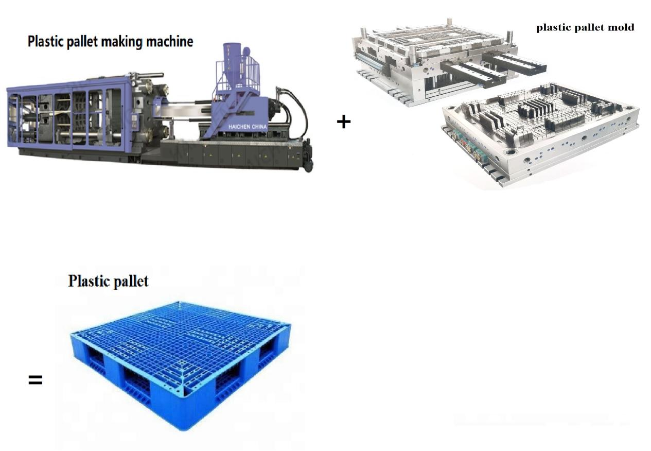 Plastic pallet making machine produce