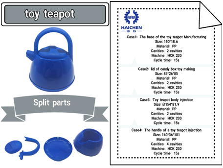 Plastic toy making machine - Haichen