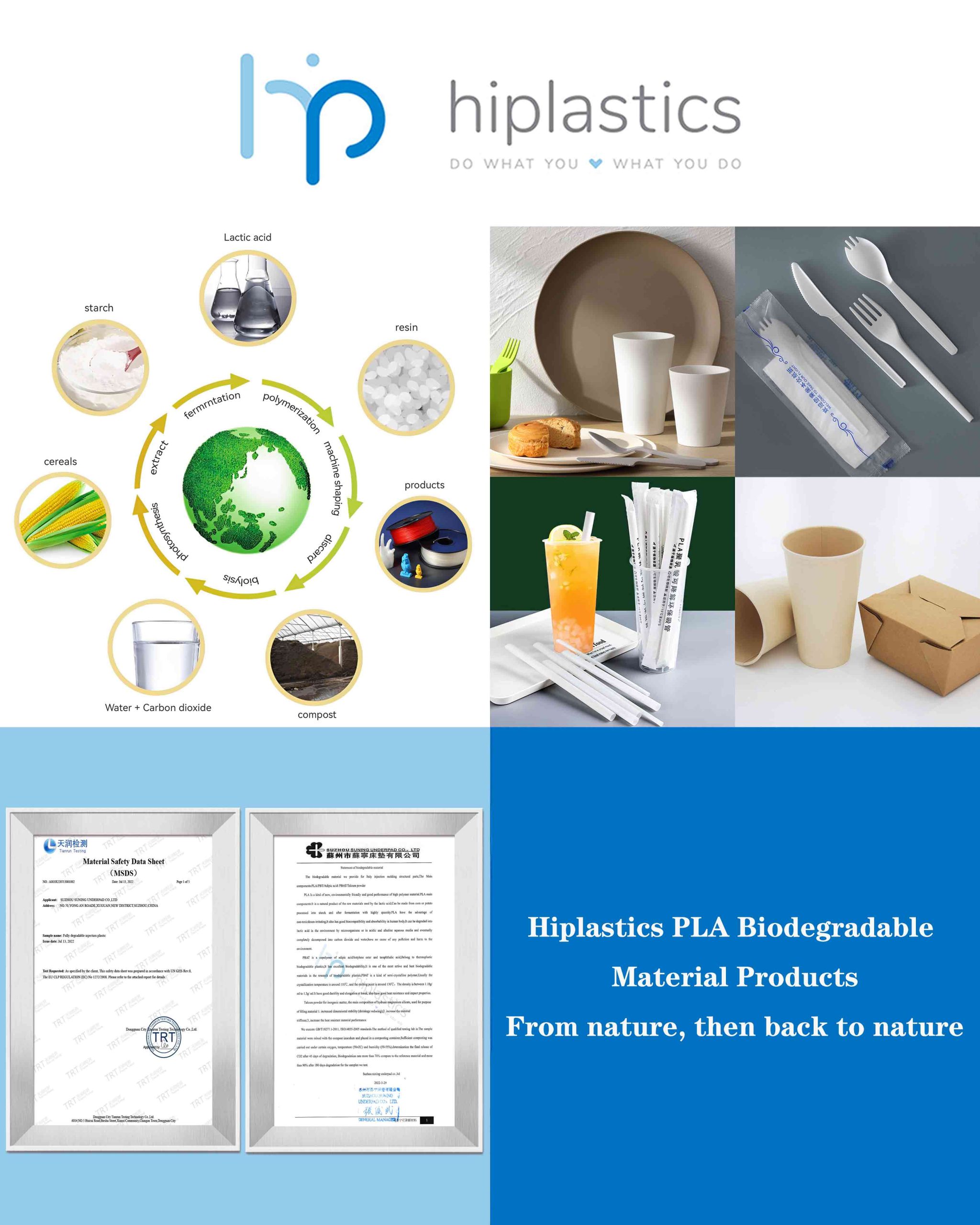 Hiplastics PLA Biodegradable Material Products - Hiplastics